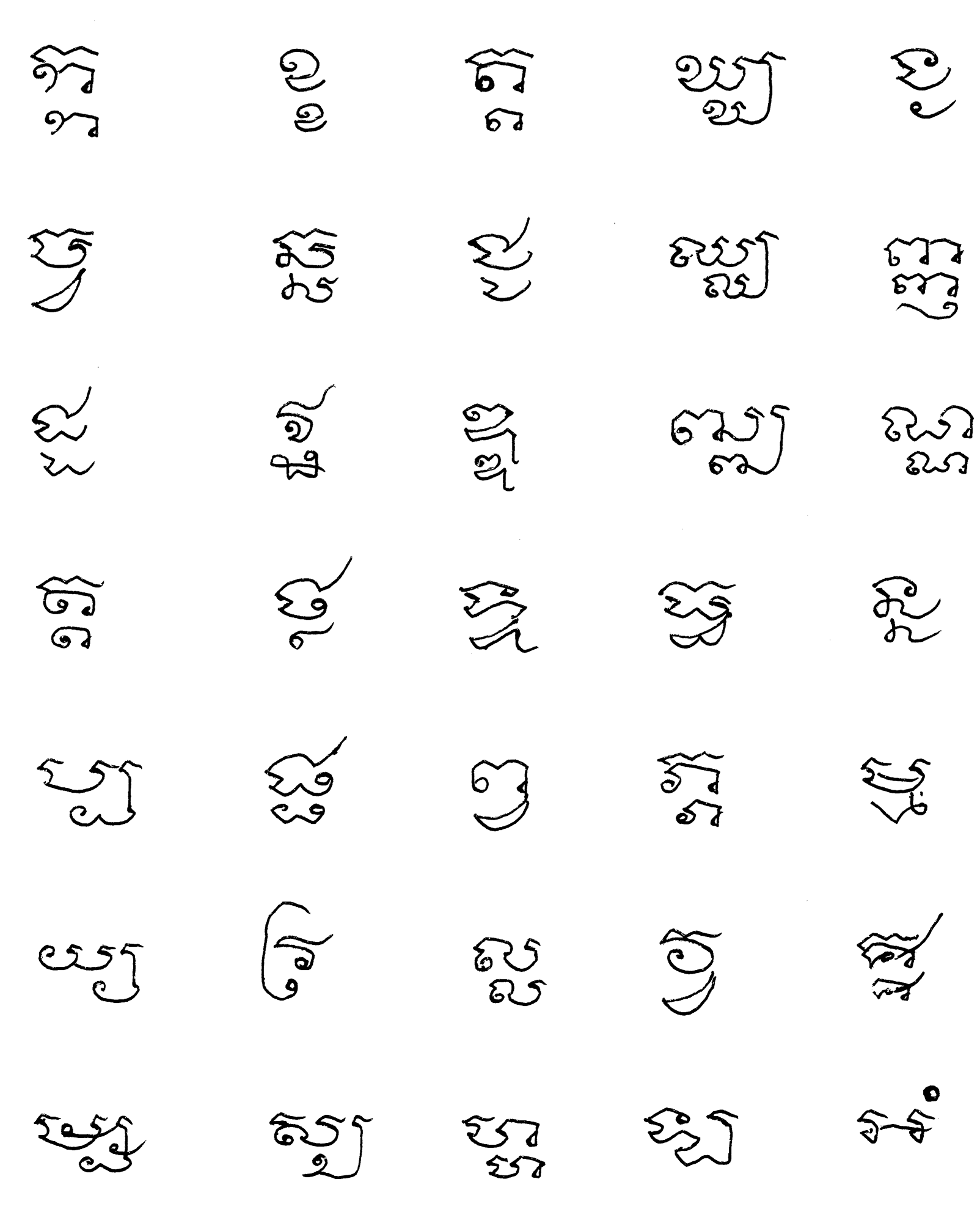 mystical language – ปรัชญาสวนสุนันทา