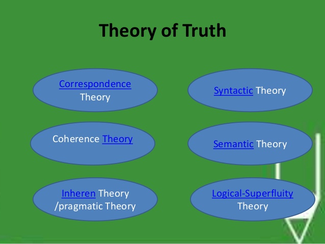 truth, theory of – ปรัชญาสวนสุนันทา